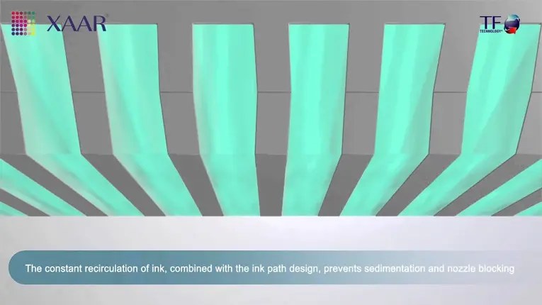 Xaar | Learn about Xaar's unique printhead technology